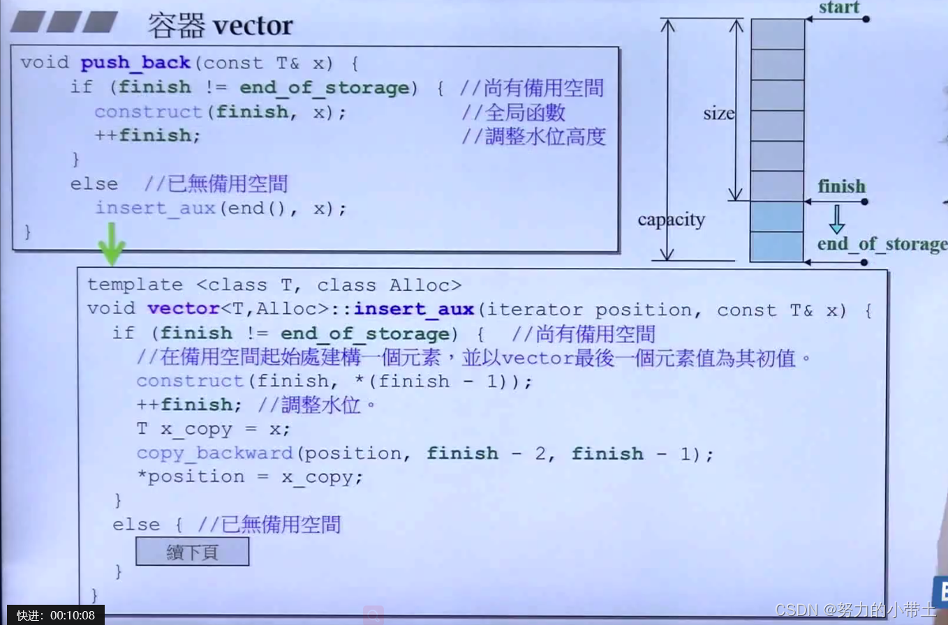 6、vector深度探析_vector 深入探索-CSDN博客