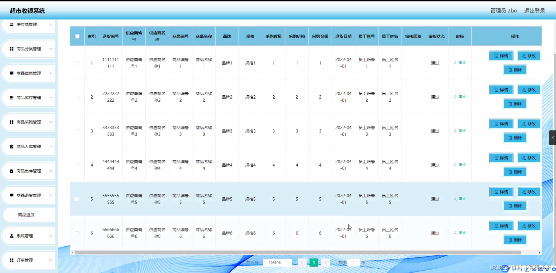 【开题报告】springboot超市收银系统x591m计算机毕业设计 Csdn博客
