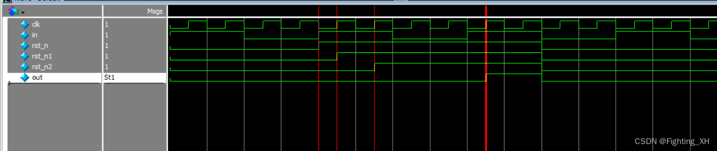 Fpga面试题目笔记（一）——fpga开发流程、亚稳态和竞争冒险、建立保持时间、异步fifo深度等 Csdn博客