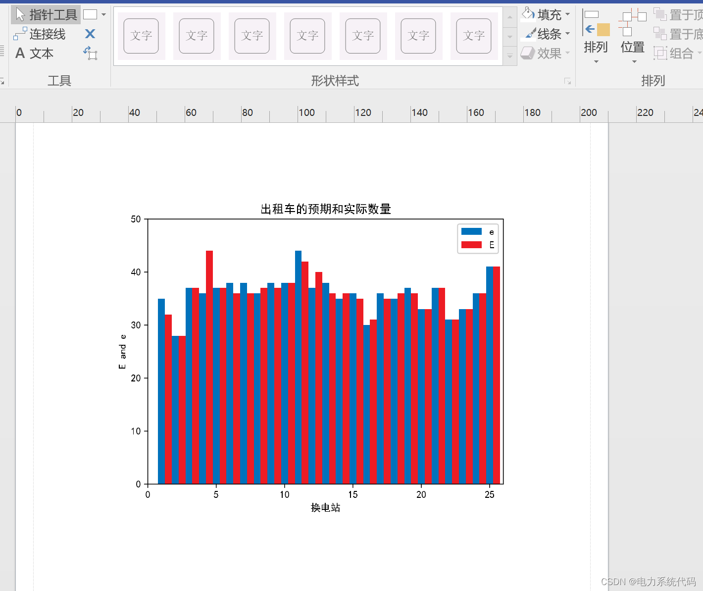 Python和Matlab生成图片到visio的矢量图_图片转visio-CSDN博客