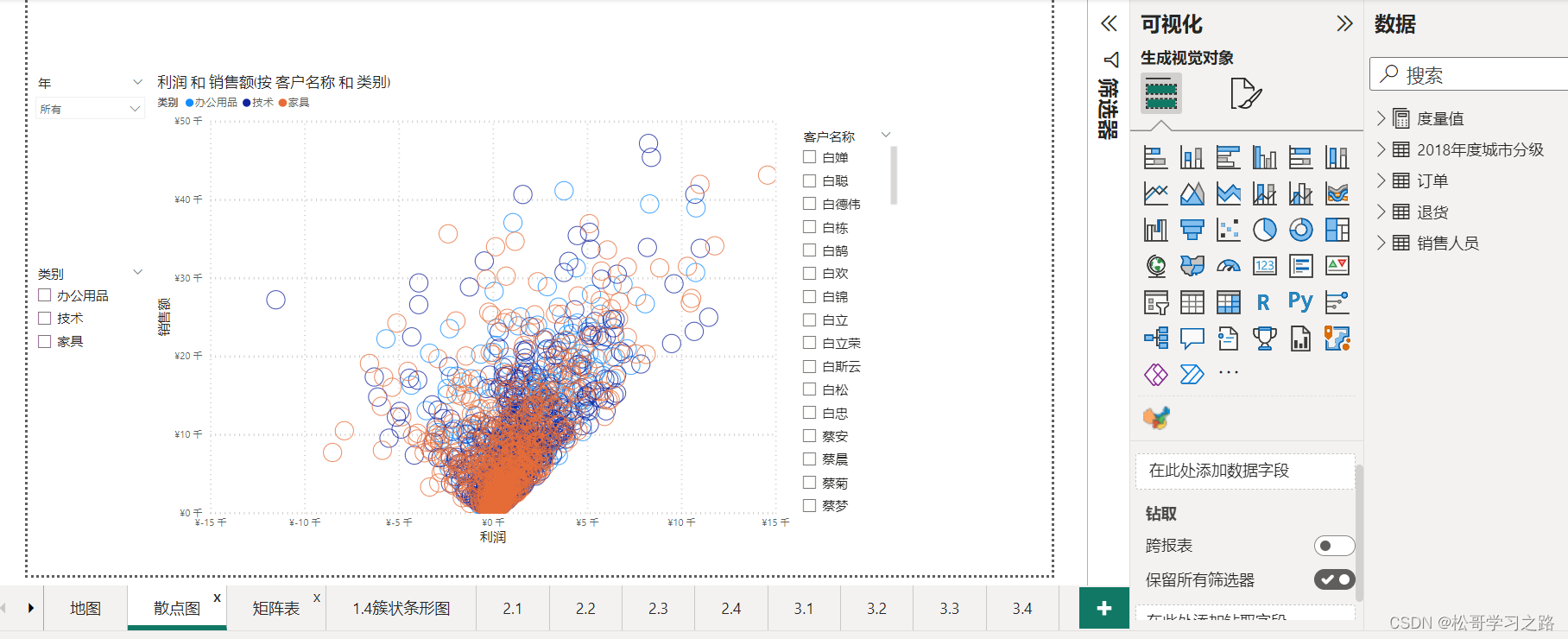 PBI基础实战_pbi学习-CSDN博客