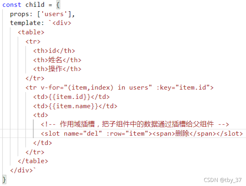 Vue插槽插槽slot 的简写 Csdn博客