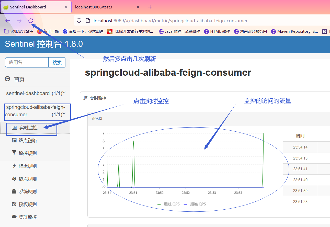 Spring Cloud Alibaba 第二篇（Sentinel、Sleuth、Gateway组件）-CSDN博客
