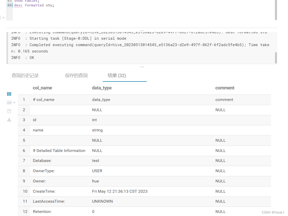 大数据测试-HIVE入门_beeline客户端只能通过hiveserver2服务访问hive-CSDN博客