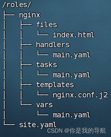 Ansible role-CSDN博客