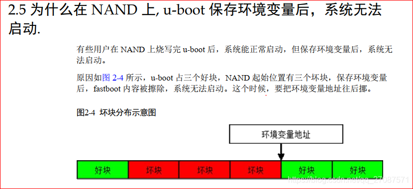 nand flash知识小节_nand markbad-CSDN博客