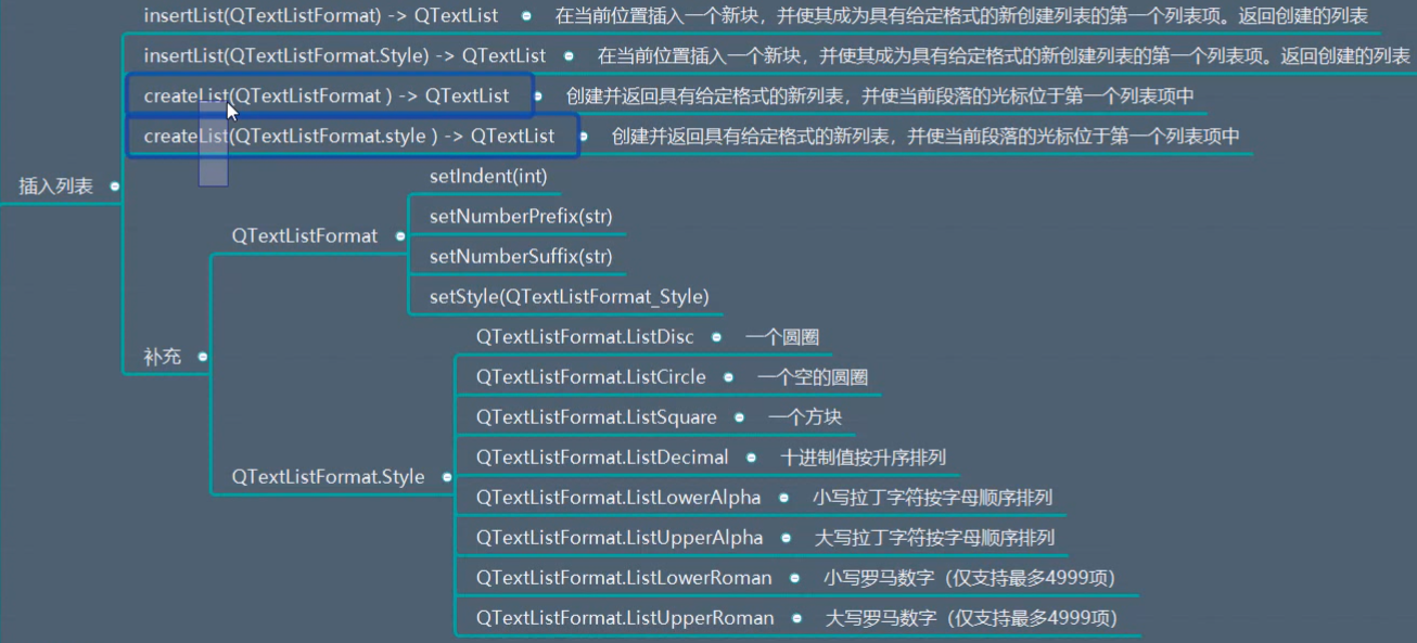 Qtextedit 文本光标 Csdn博客 