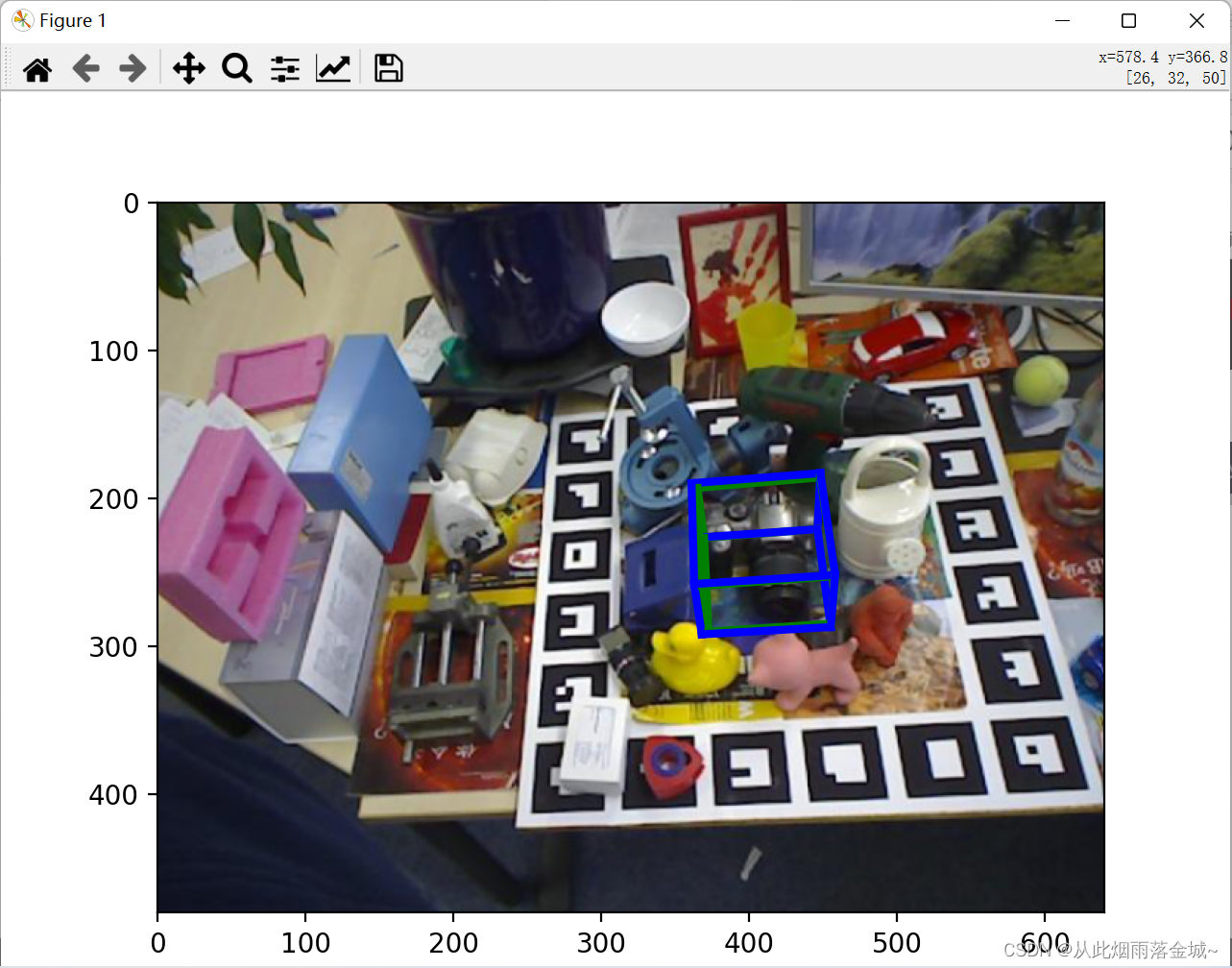 Real-Time Seamless Single Shot 6D Object Pose Prediction代码复现-CSDN博客