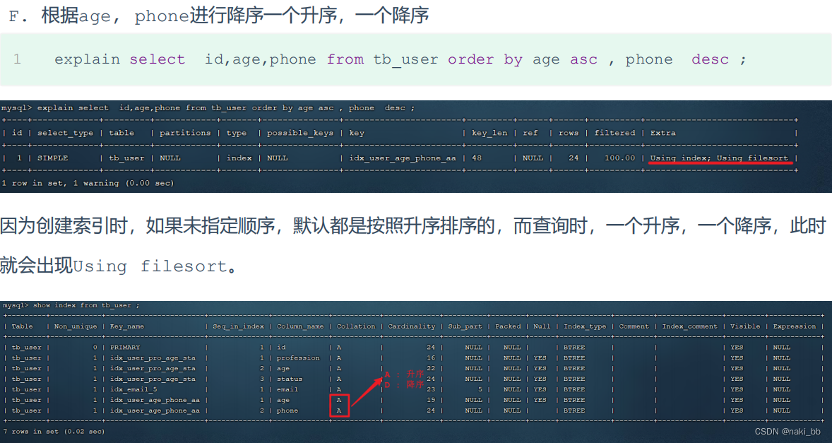 SQL 优化_--local-infile-CSDN博客