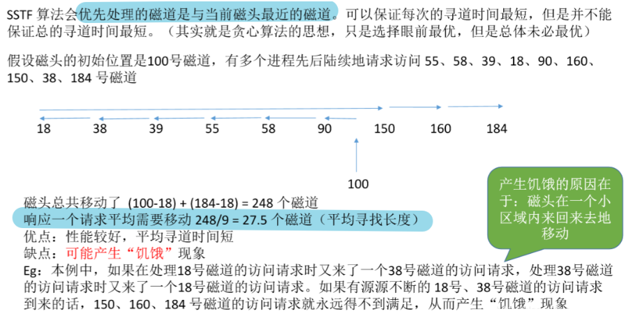【王道操作系统】4.2.2 磁盘调度算法(FCFS、SSTF、SCAN、LOOK、S-SCAN、C-LOOK)_look算法流程图-CSDN博客