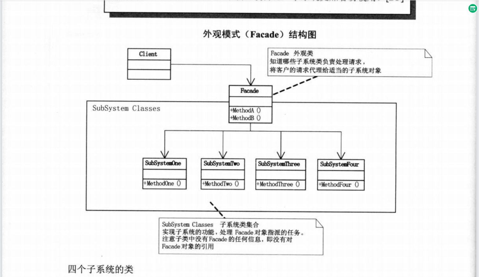 Puremvc框架的学习笔记puremvc Notification 传递参数 Csdn博客 6744