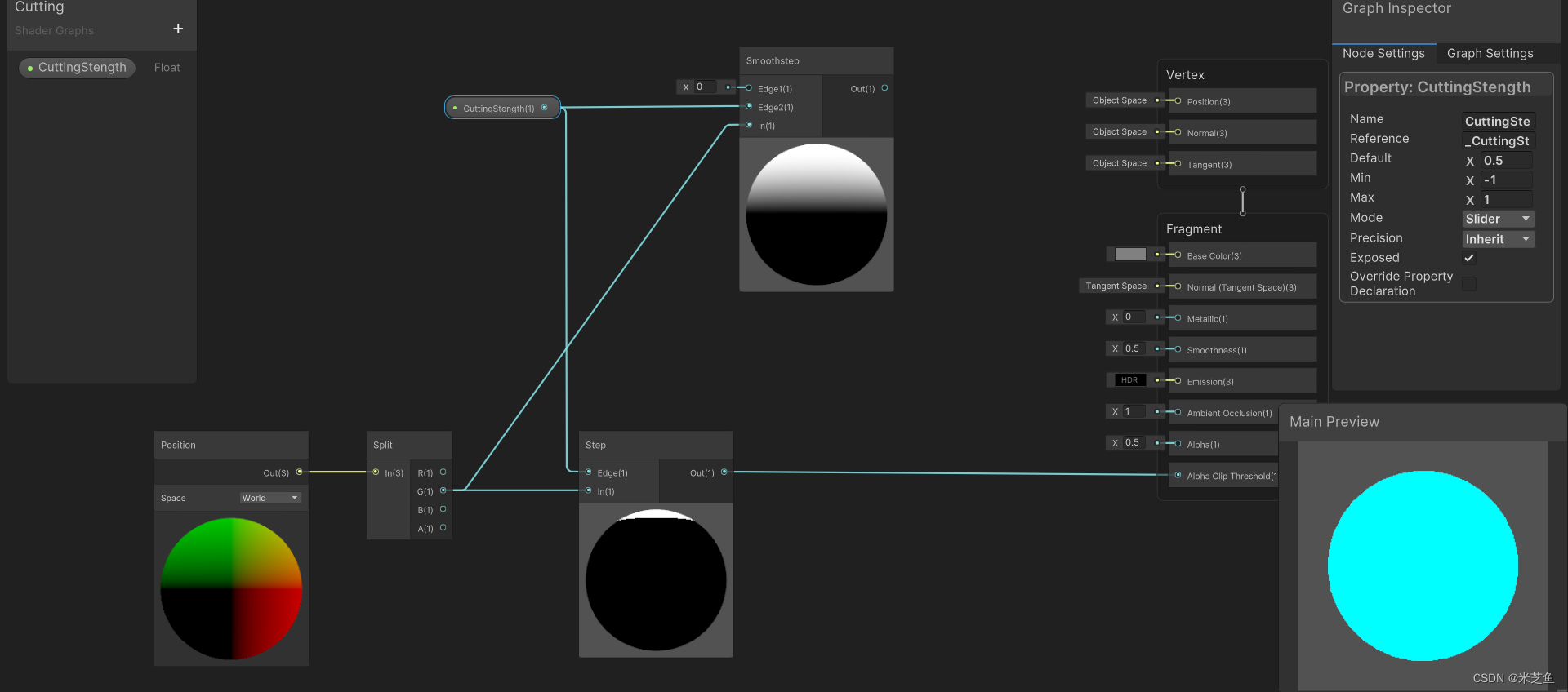 ShaderGraph简单切割效果_shadergraph 裁剪-CSDN博客