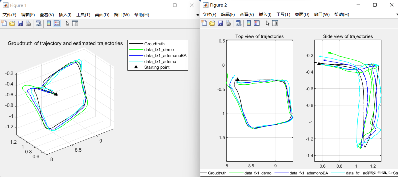 SLAM轨迹精度测评(TUM格式)-CSDN博客
