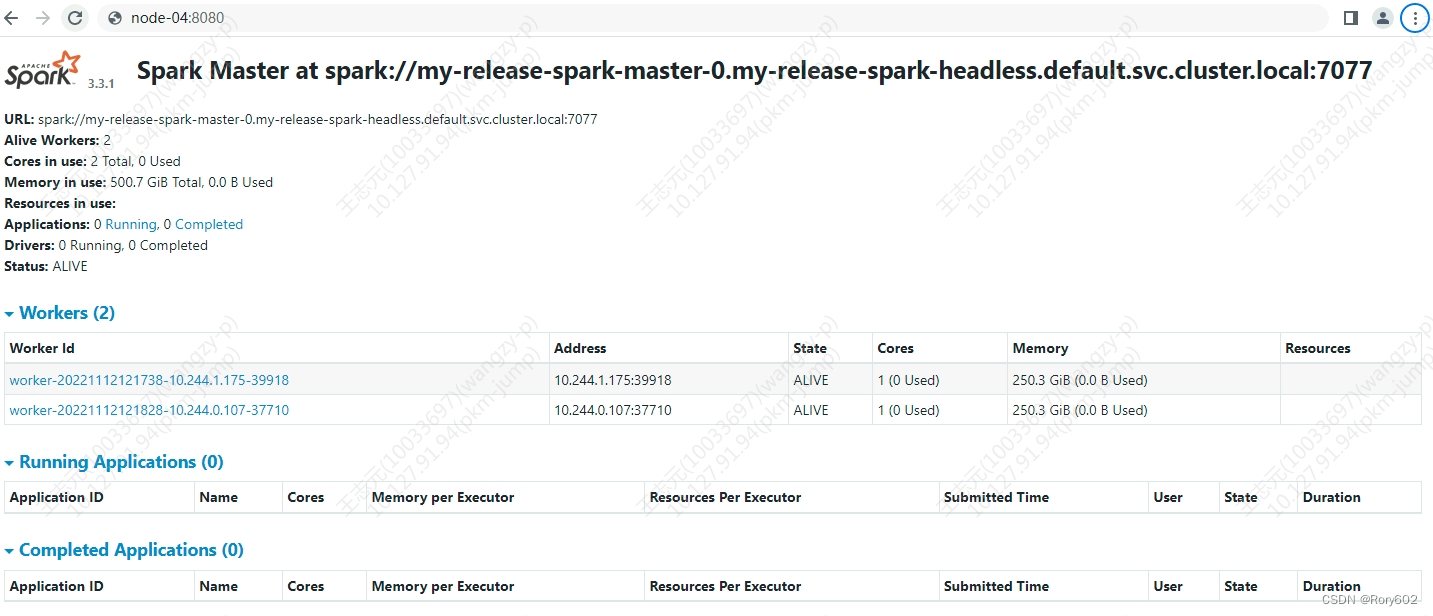 基于k8s搭建spark_1. kubernetes spark exit code is: none-CSDN博客