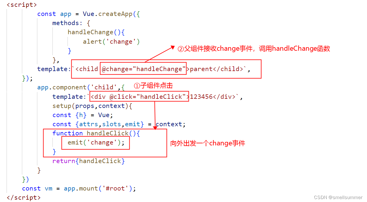 Vue3基础学习笔记(五)组合式 Api Tup函数,ref函数与reactive函数,toref函数与toref函数选线式api中有ref吗 Csdn博客