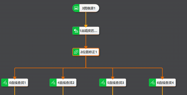 海康VisionMaster定位任务_visionmaster位置修正作用-CSDN博客