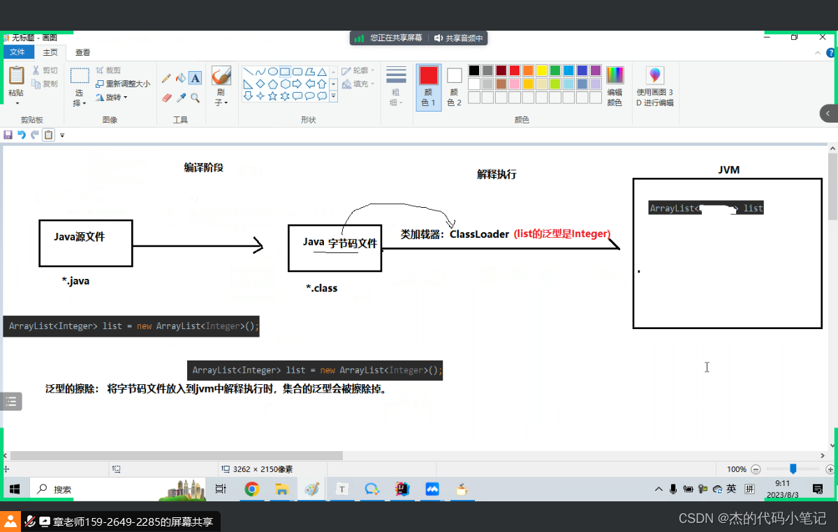 泛型擦除原理 Csdn博客 