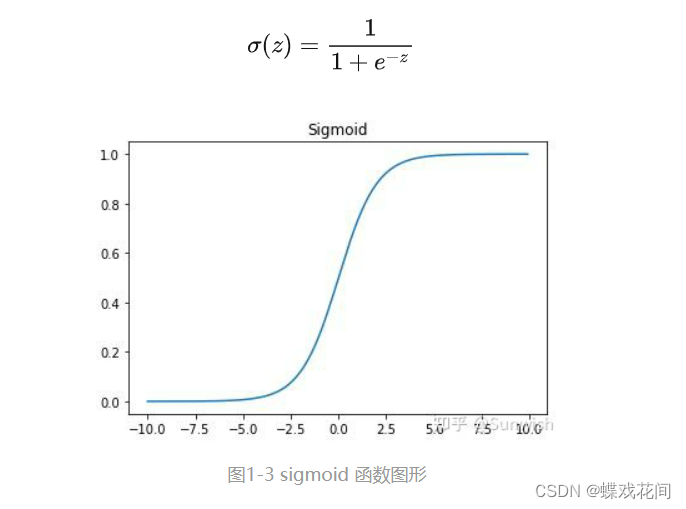 4.1.1简单神经网络-CSDN博客