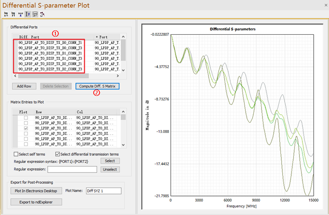 采用Slwave提取PCB差分走线的S参数_siwave提取s参数-CSDN博客