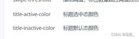 van-tabs样式修改--＞胶囊样式_van-tab shrink怎么修改-CSDN博客