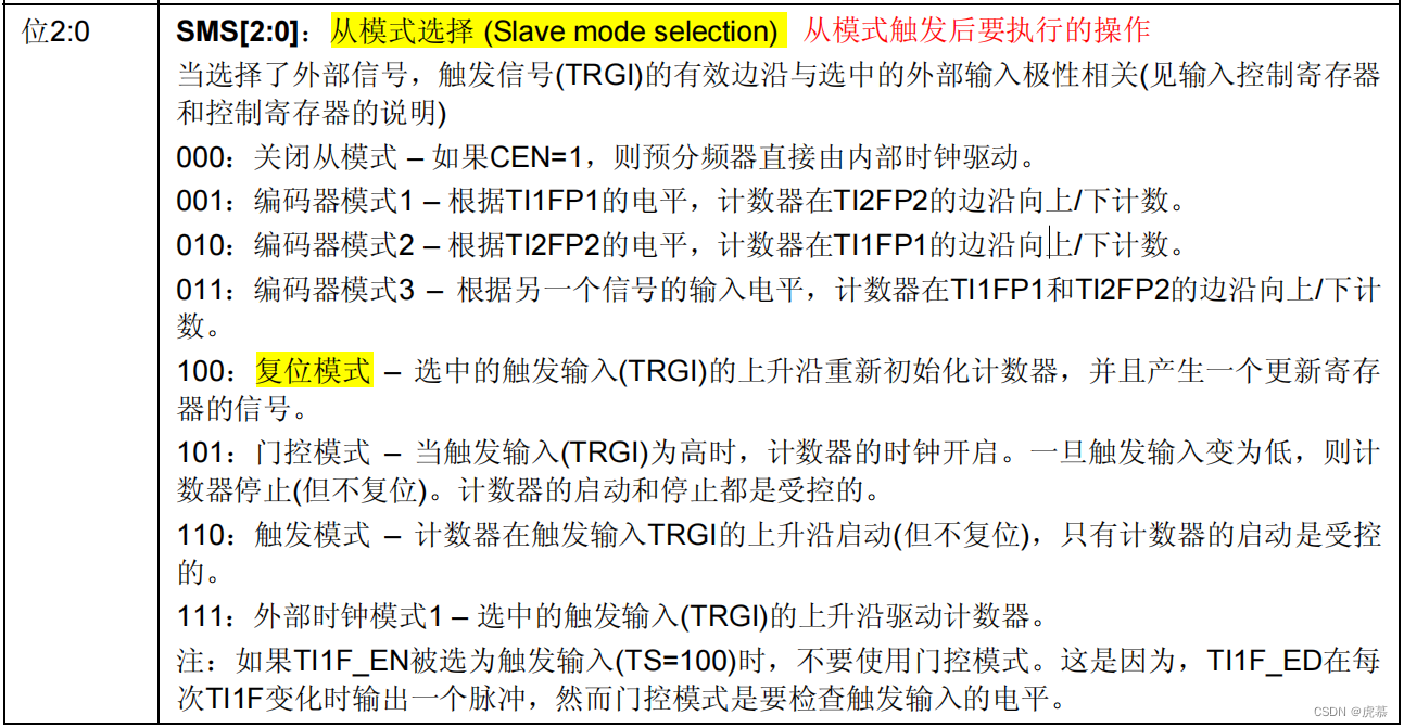 stm32学习笔记-6TIM定时器_svpwm和高级定时器-CSDN博客