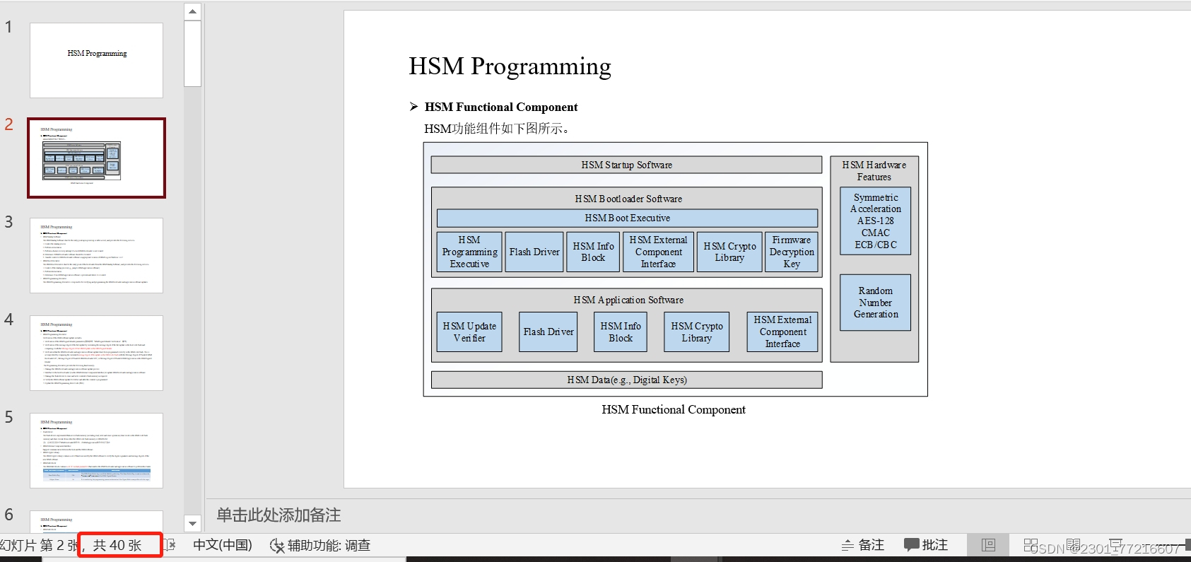 汽车电子网络安全(信息安全)HSM技术资料_「已注销」的博客-CSDN博客