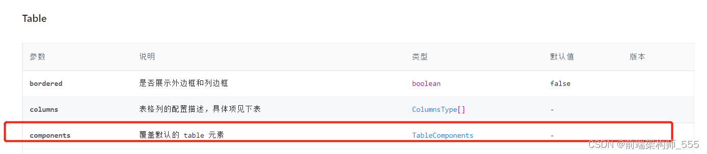 React Antd实现一个树级的可编辑表格，并且可以合并表头 React中树跟表格的结构 Csdn博客