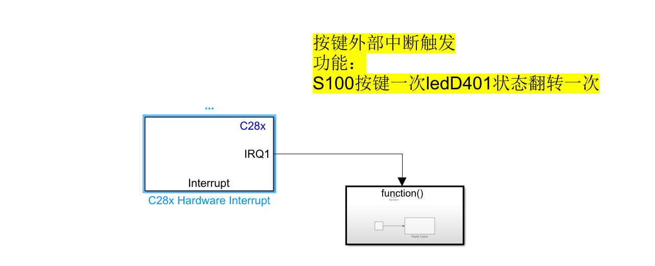 基于dsp28035之Simulink实验系列（2）-定时器与按键外部中断_simulink定时开关-CSDN博客
