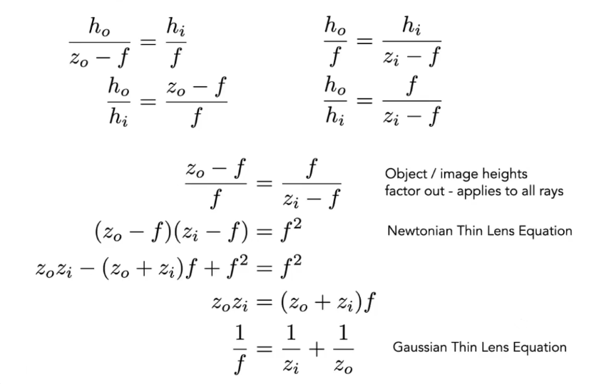 图形学笔记（十七）相机，棱镜 ——FOV、焦距、曝光、F-Stop、ISO、薄透镜公式、Circle of Confusion Size、景深 ...