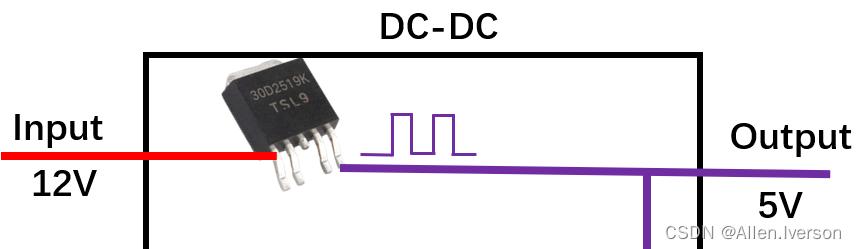 LDO芯片和DC-DC芯片有什么区别？_ldo和dcdc的区别csdn-CSDN博客