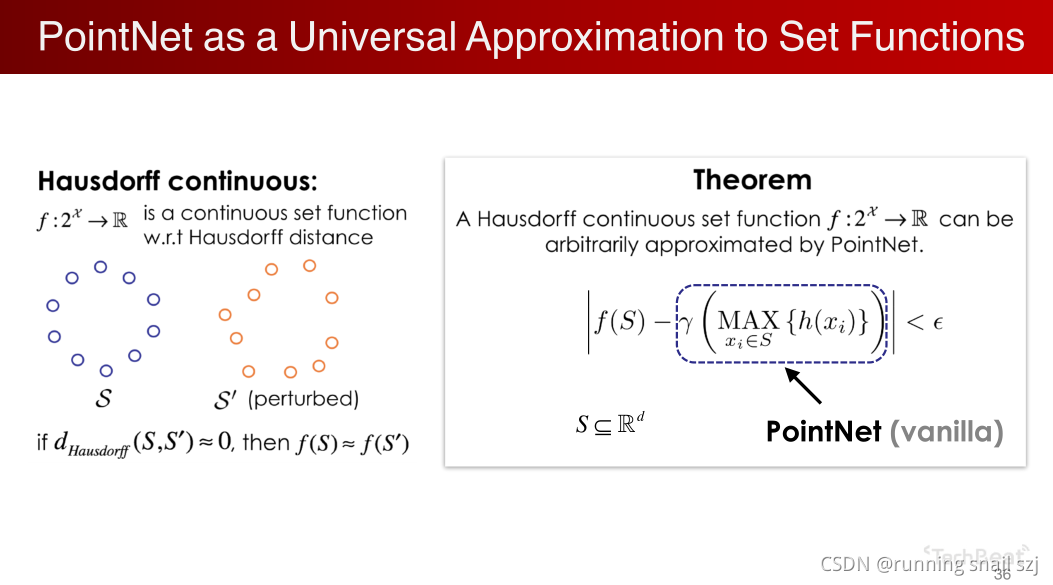 PointNet/Pointnet++及其在三维场景理解中的应用_pointnet++迭代次数-CSDN博客