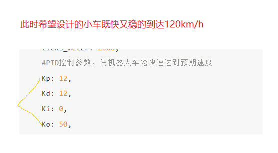 ROS Arbotix安装以及实现模型运动（十八）-CSDN博客