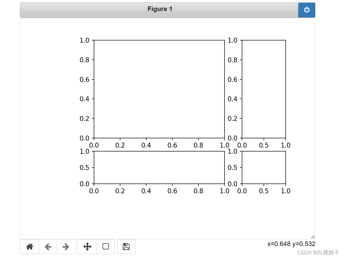 GridSpec的具体使用（自定义布局）-CSDN博客