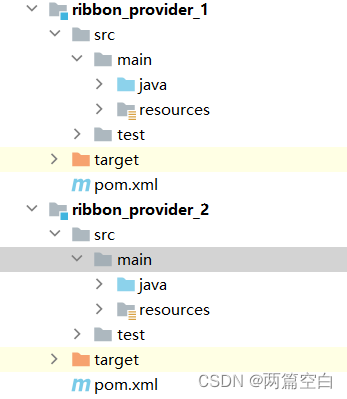 负载均衡Ribbon-CSDN博客