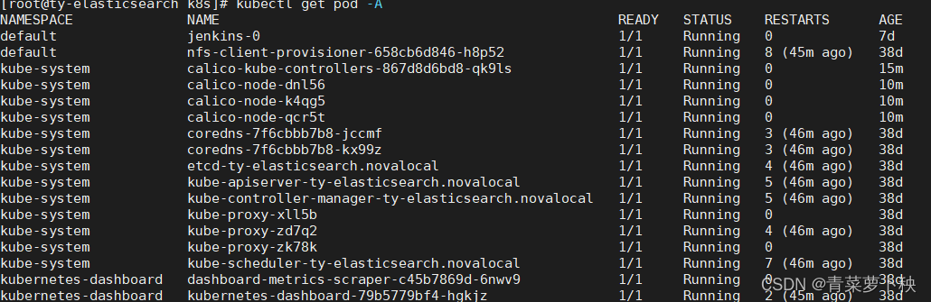记一次k8s的pod间网络无法访问解决_lready present on machine-CSDN博客