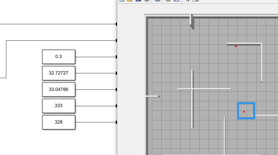 使用MATLAB绘制Gazebo中的仿真小车的运动轨迹_matlab绘制车辆立体运动-CSDN博客