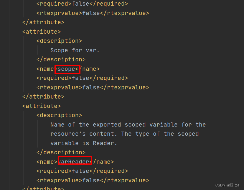Javawebjstl的下载、配置与原理，解决uri导入时报错的问题jstl下载 Csdn博客 