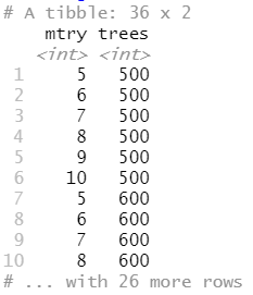 利用R语言Tidymodel包，对随机森林R语言实现-CSDN博客