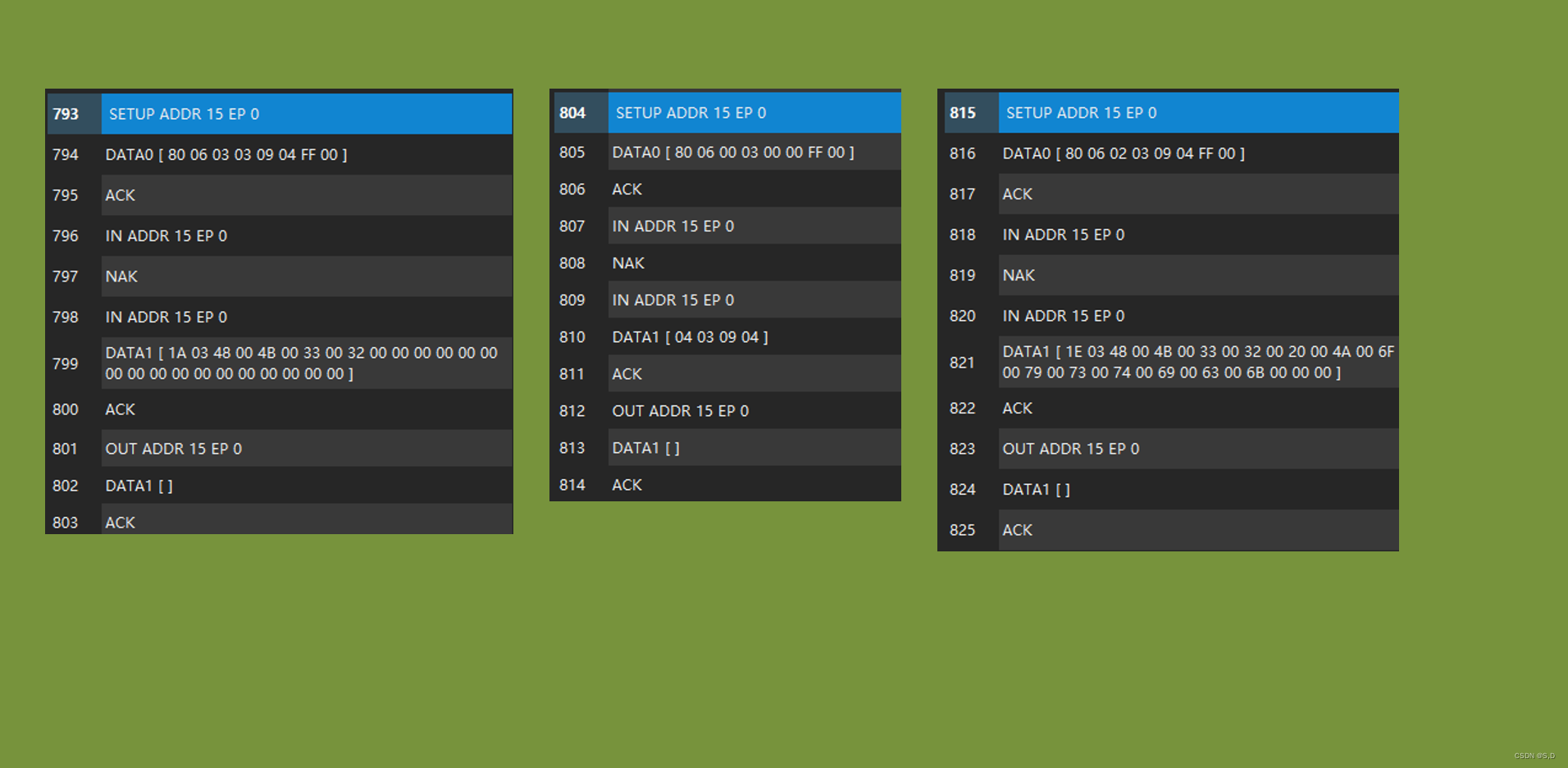 USB协议深入浅出-CSDN博客