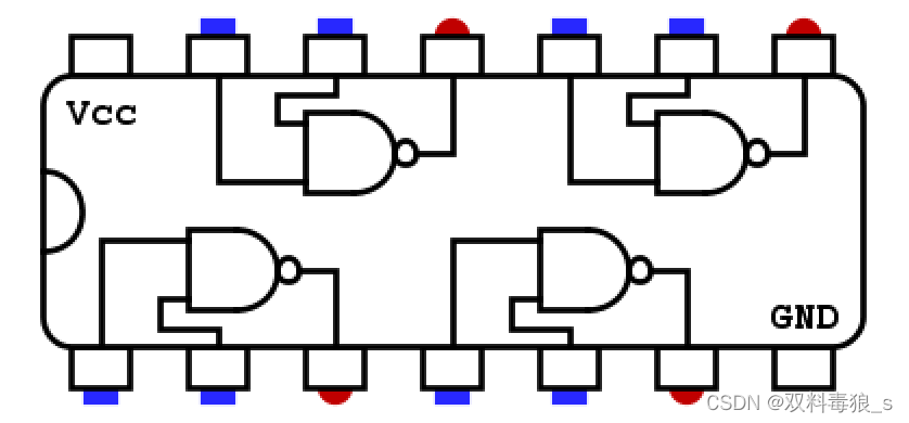 【实验三】 组合逻辑电路的分析与设计_74ls00与74ls04组合逻辑电路-CSDN博客
