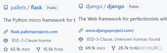 篇一、flask打造 Python Web 开发的灵活框架，实现简易登录。要求有 Python、html 和 Css 基础。flask 开发登录 Csdn博客