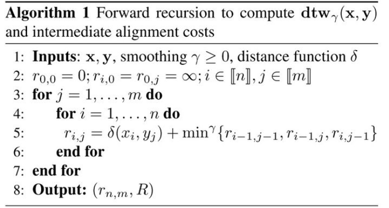 机器学习笔记 soft-DTW（论文笔记 A differentiable loss function for time-series）-CSDN博客