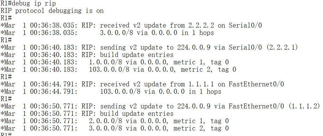 GNS3 的 debug ip rip分析-CSDN博客