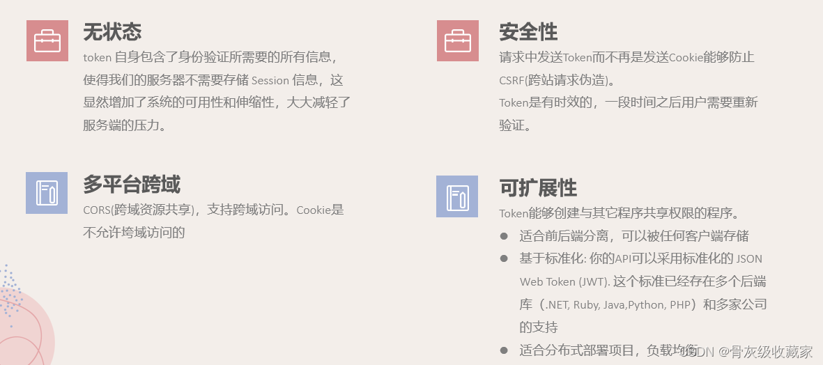 后台系统权限管理设计实战，整合springsecurity和jwt（赶紧收藏~） Springsecurity Layui Jwt 后台管理