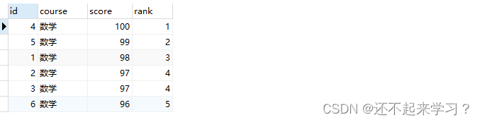 MySql实现按分数排名_mysql根据分数排名次-CSDN博客