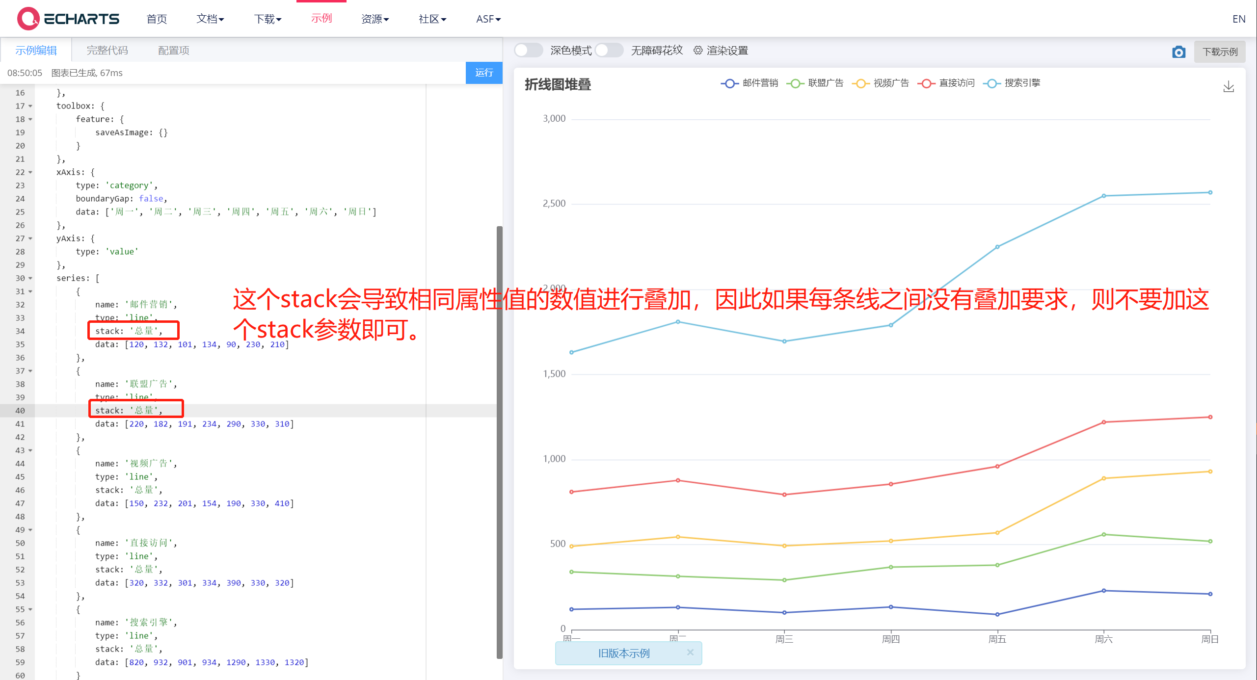 vue+echarts——图表的创建(近6个月/近7天)——技能提升_echarts日期选择七天vue-CSDN博客