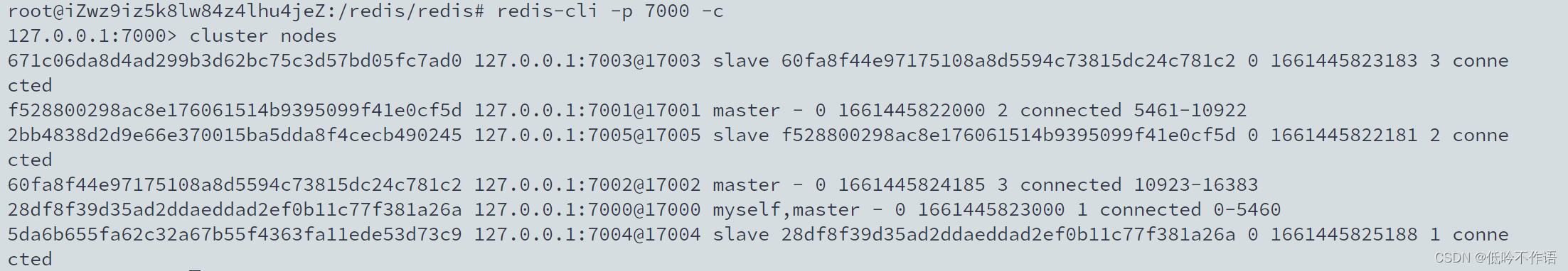 Redis 集群模式 Redis Cli Check Csdn博客