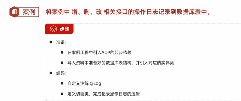 Java202304java学习笔记第五十八天员工管理 Aop基础 记录操作日志2 前端导师歌谣 博客园
