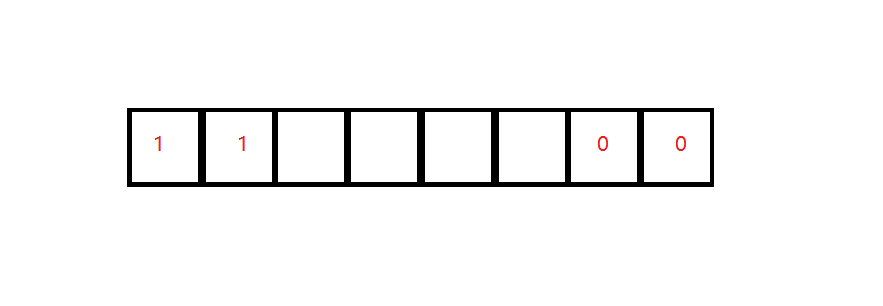C语言 08自定义数据类 01结构体类型struct为什么结构体中定义的字符型数组调用时为不可改的值 Csdn博客