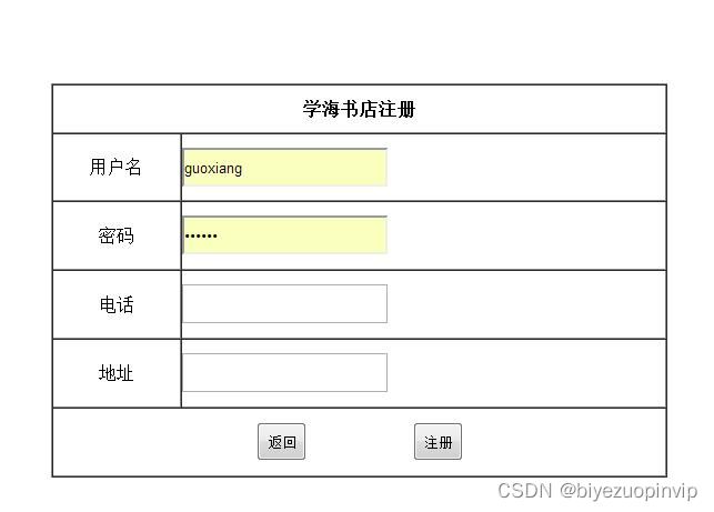 网上购书系统的设计与实现（PHP+MySQL）-CSDN博客